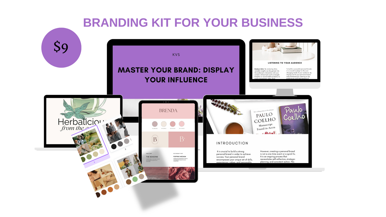 Master Your Brand: Branding Identity Kit – KVS Business & Self Resources
